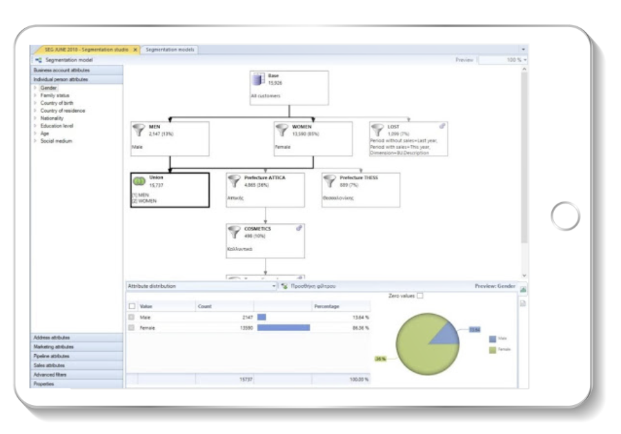 Entersoft CRM®. Maximizați-vă oportunitățileși experiența cu clienții.