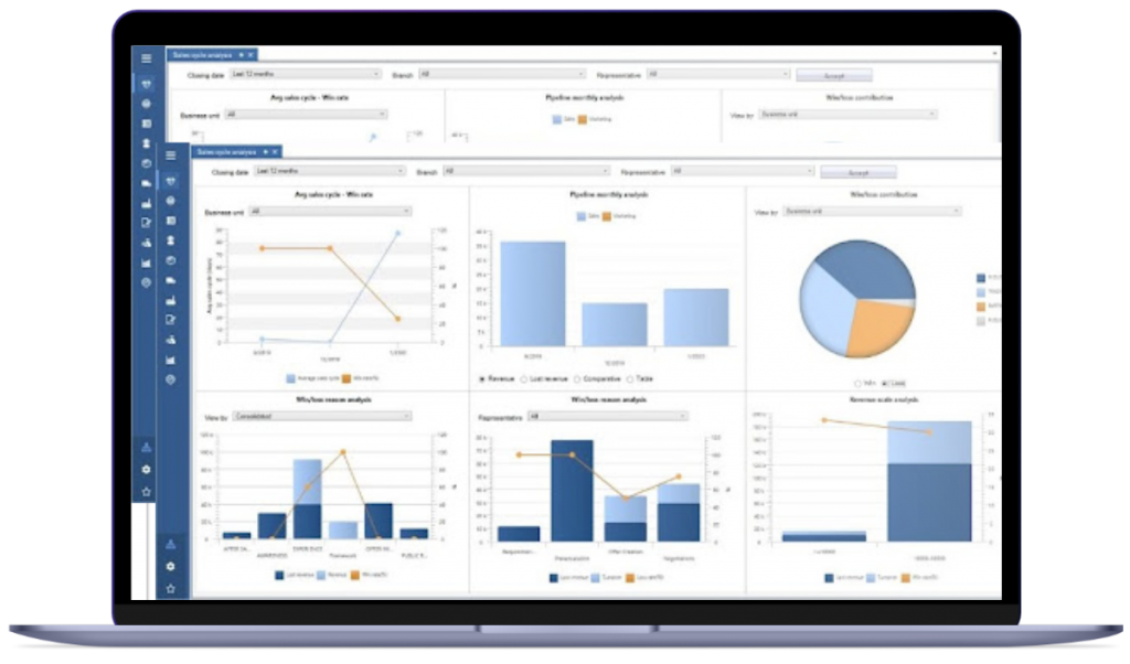 Entersoft CRM®. Increase customer visibility.