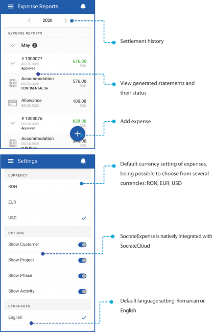 Socrate Expense - The mobile solution for company expenses